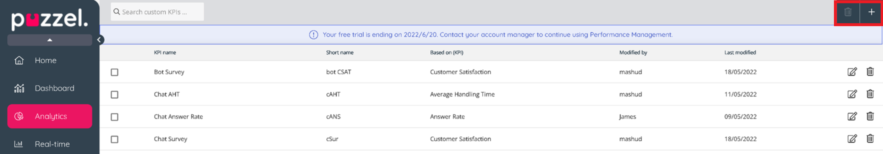 Performance KPI configuration | Puzzel Help Centre